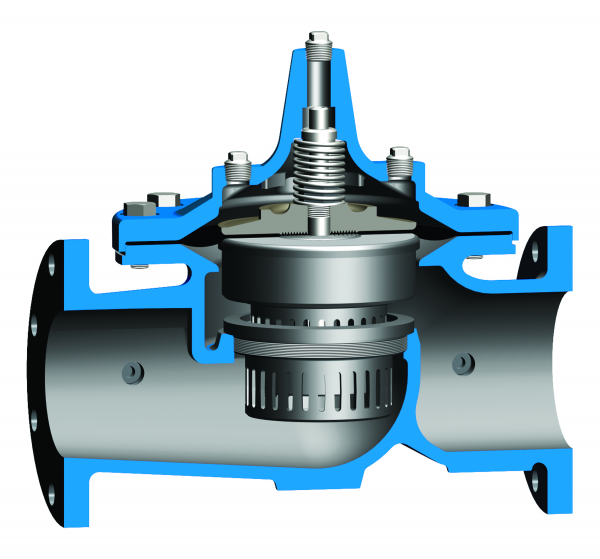 Main Valves - Cla-Val
